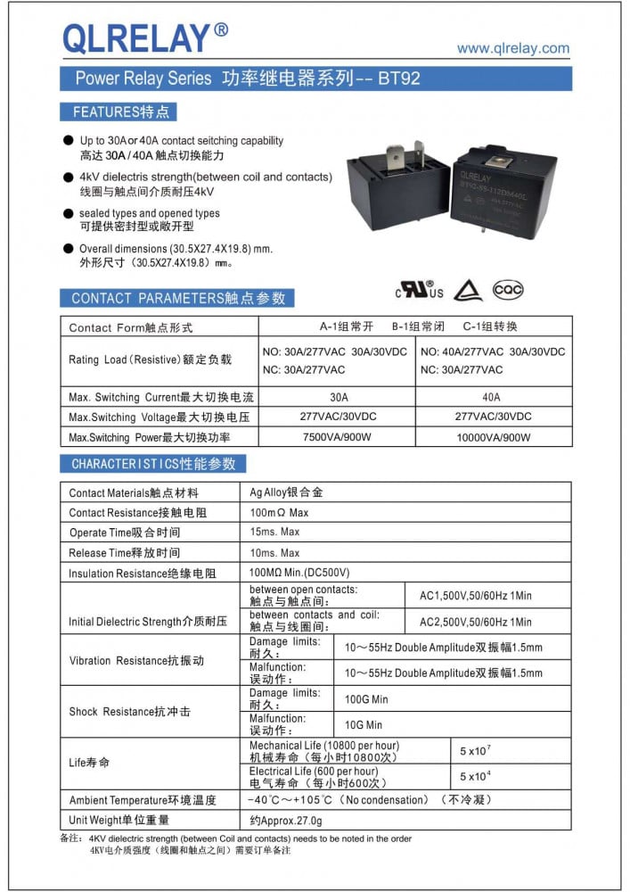 BT92 datasheet page 1