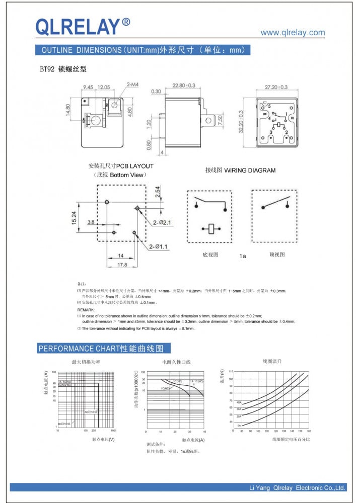 BT92 datasheet page 4