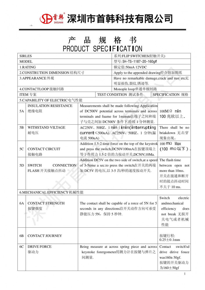 SH-TS-1187-20-160gf specification page 3