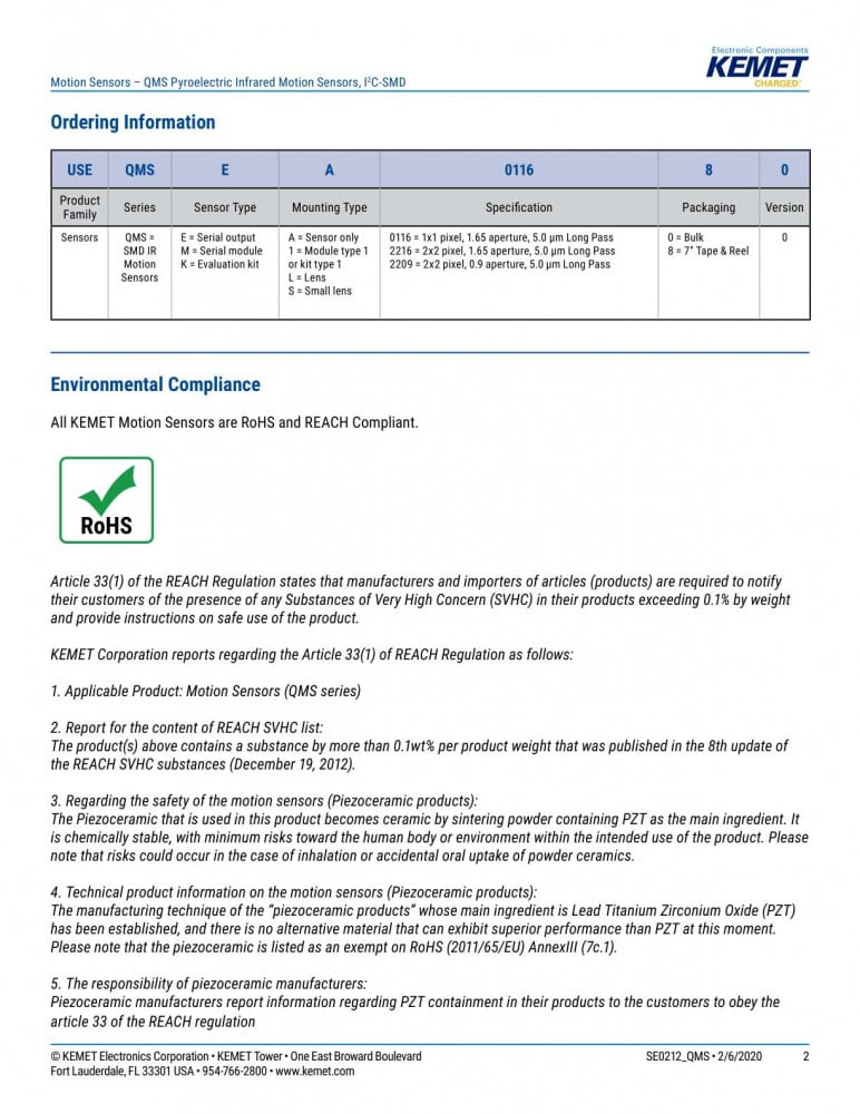 USEQMSM1011600 datasheet page 2