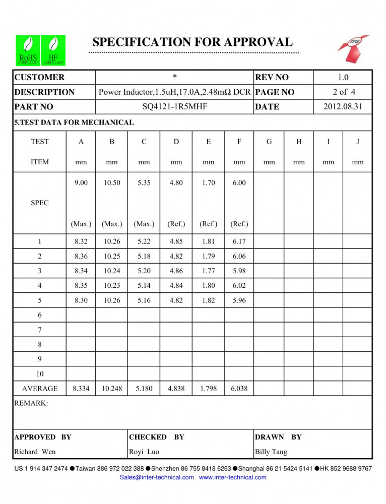 SQ4121 technical document, page 2
