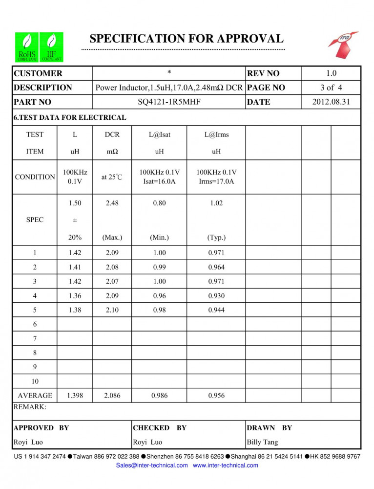 SQ4121 technical document, page 3