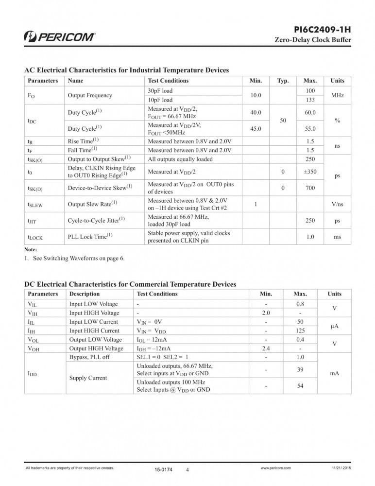 PI6C2409-1H datasheet page 4