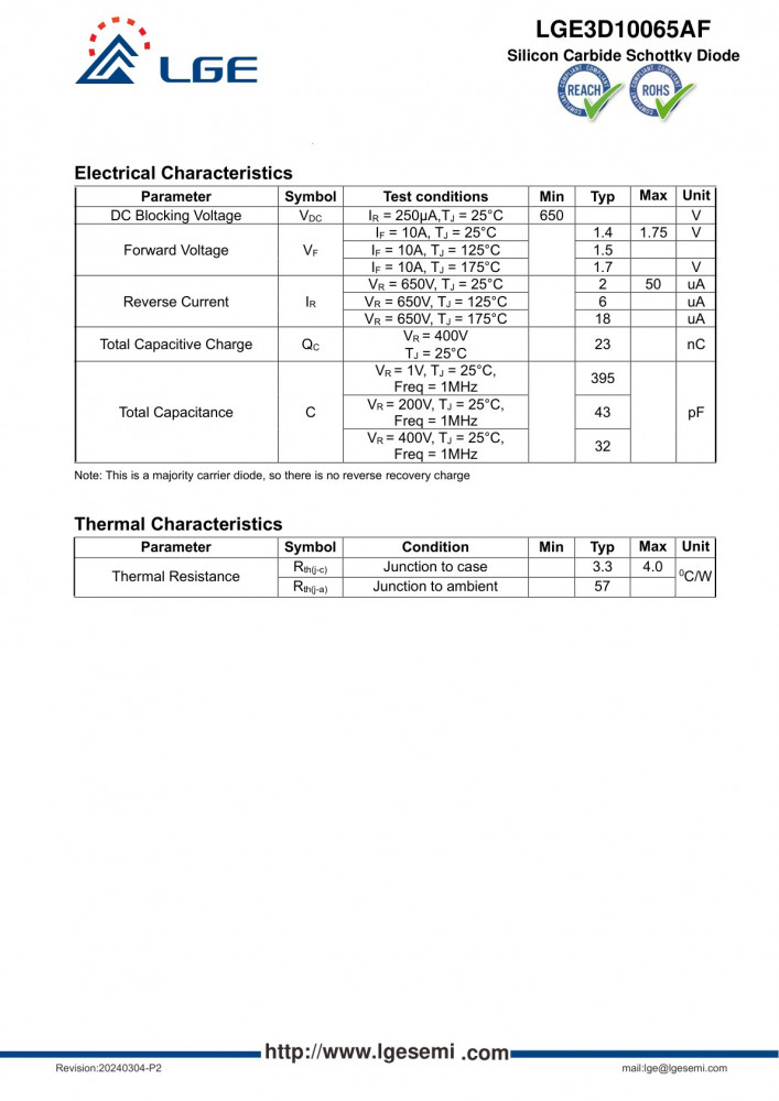 LGE3D10065AF datasheet page 2