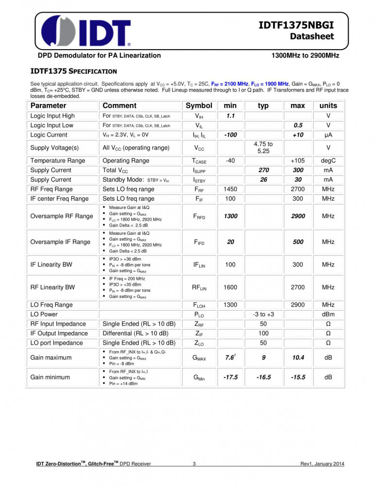 F1375NBGI8 technical document page 3