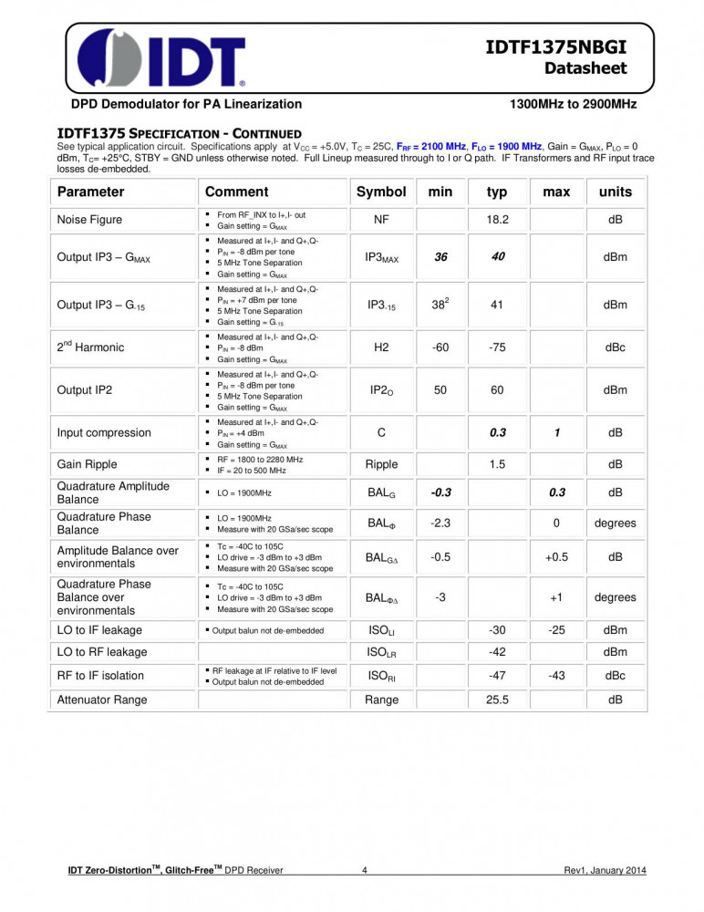F1375NBGI8 technical document page 4