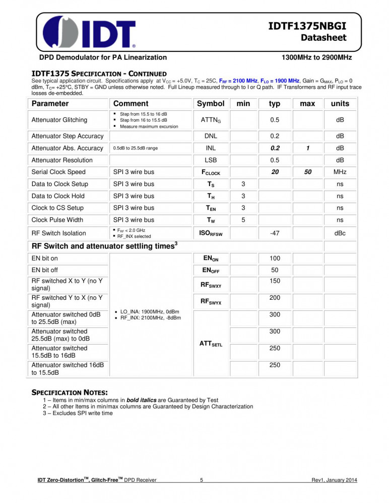 F1375NBGI8 technical document page 5