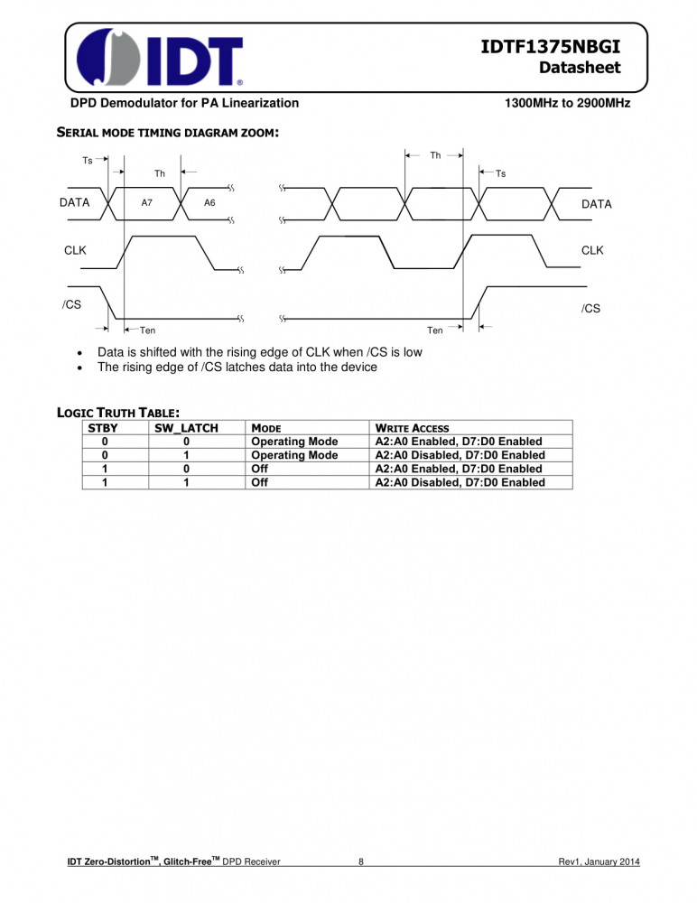 F1375NBGI8 technical document page 8