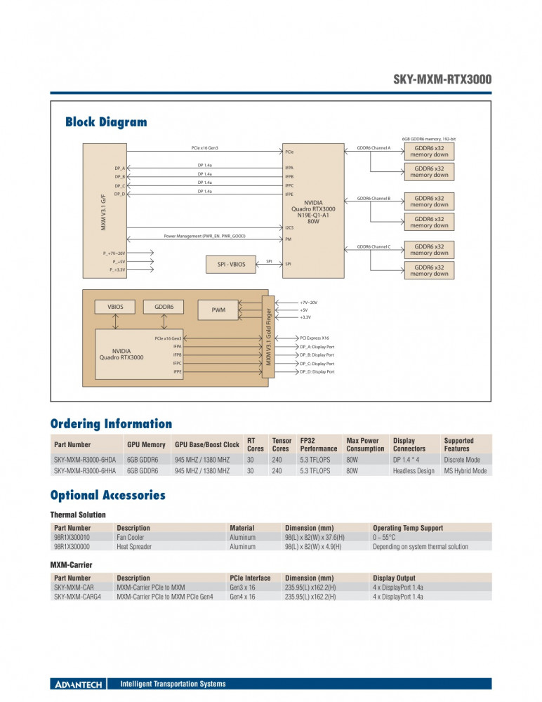 SKY-MXM-RTX3000 technical document page 3