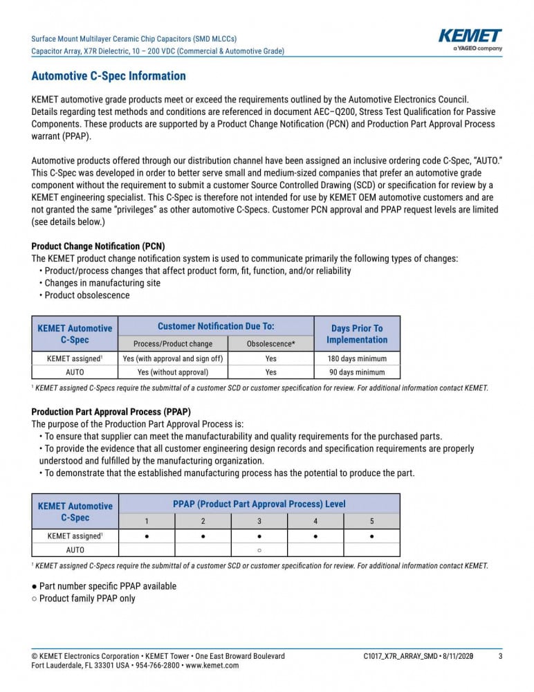 KEMET CA064X product document page 3
