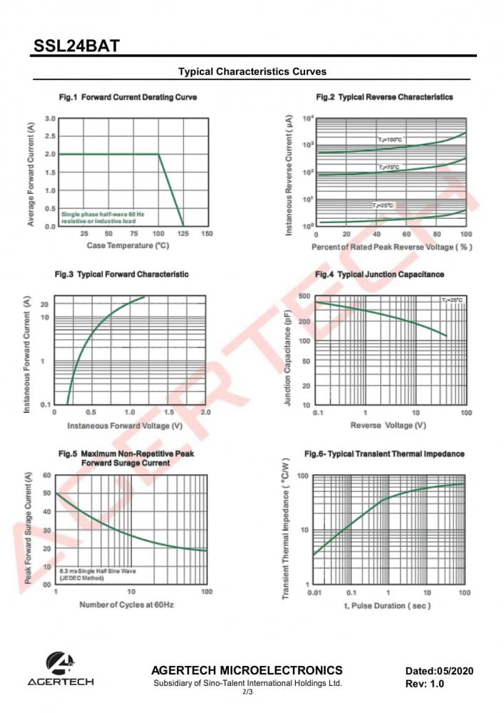 SSL24BAT datasheet page 2