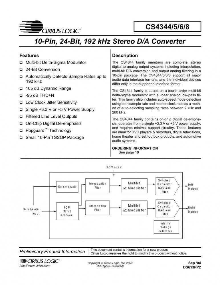 CS4344-CZZR datasheet page 1