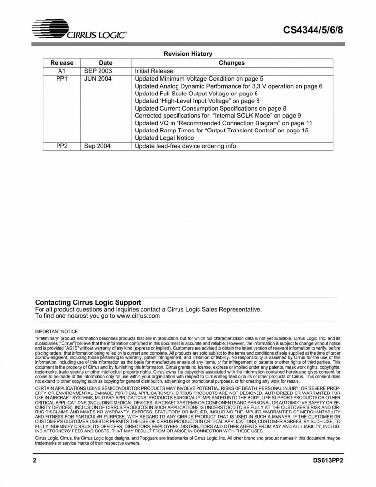 CS4344-CZZR datasheet page 2
