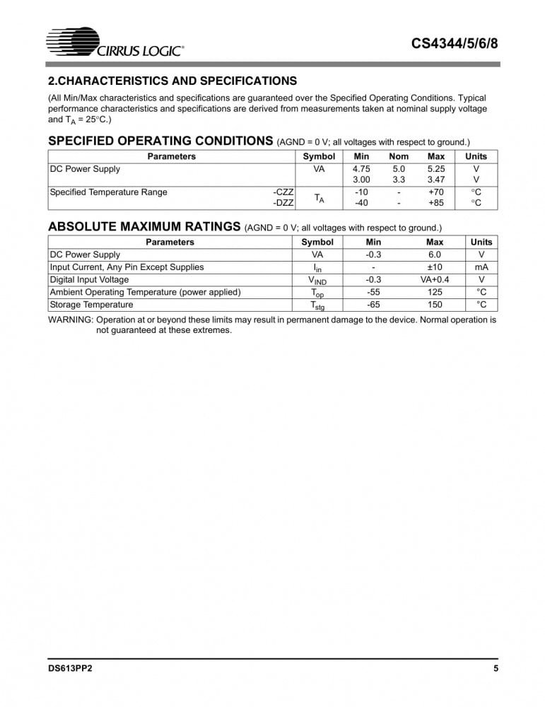 CS4344-CZZR datasheet page 5