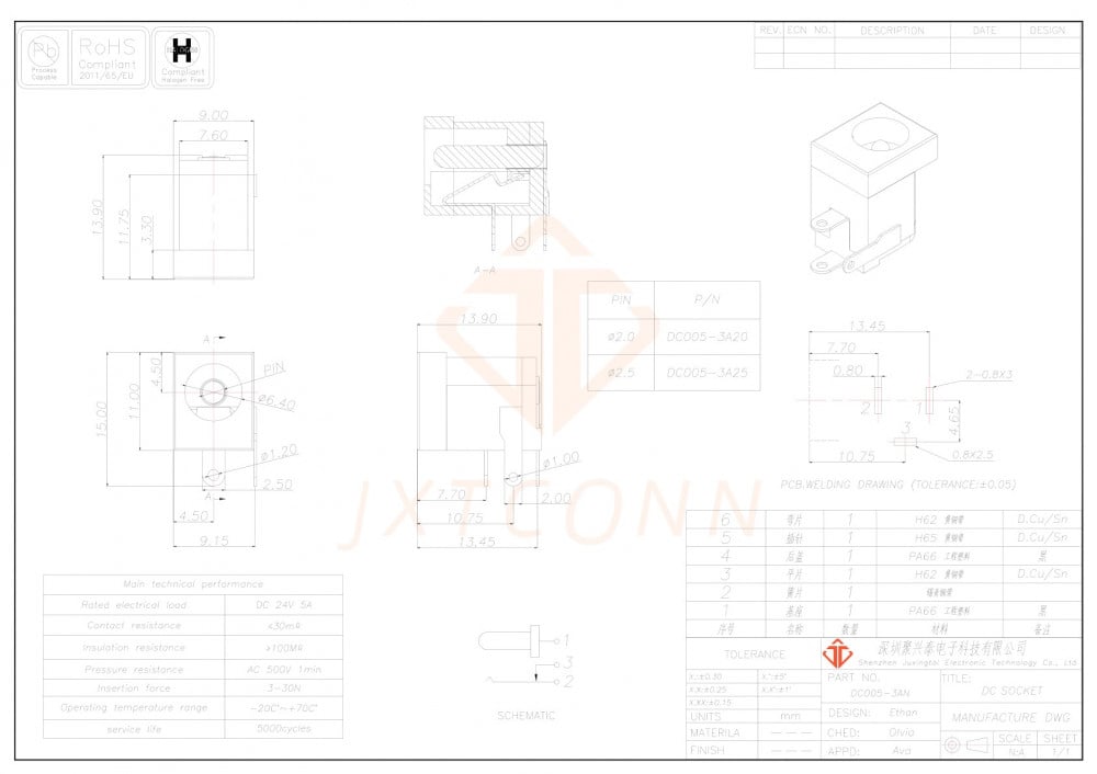 DC005-3A20 technical document page