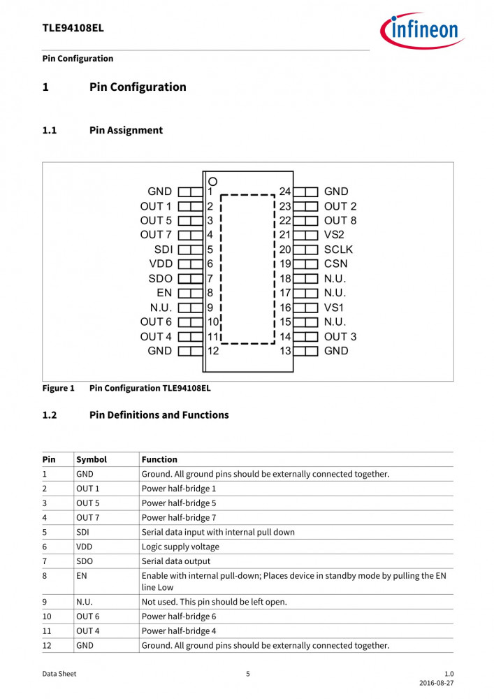 TLE94108EL datasheet page 5