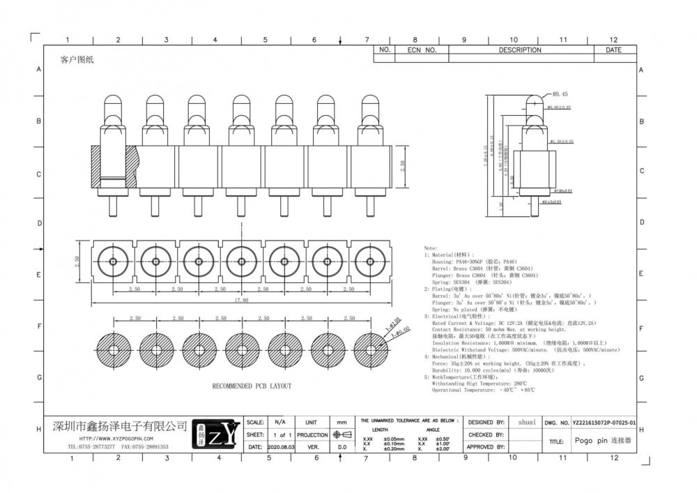 YZ221615072P-07025-01 specification page 3
