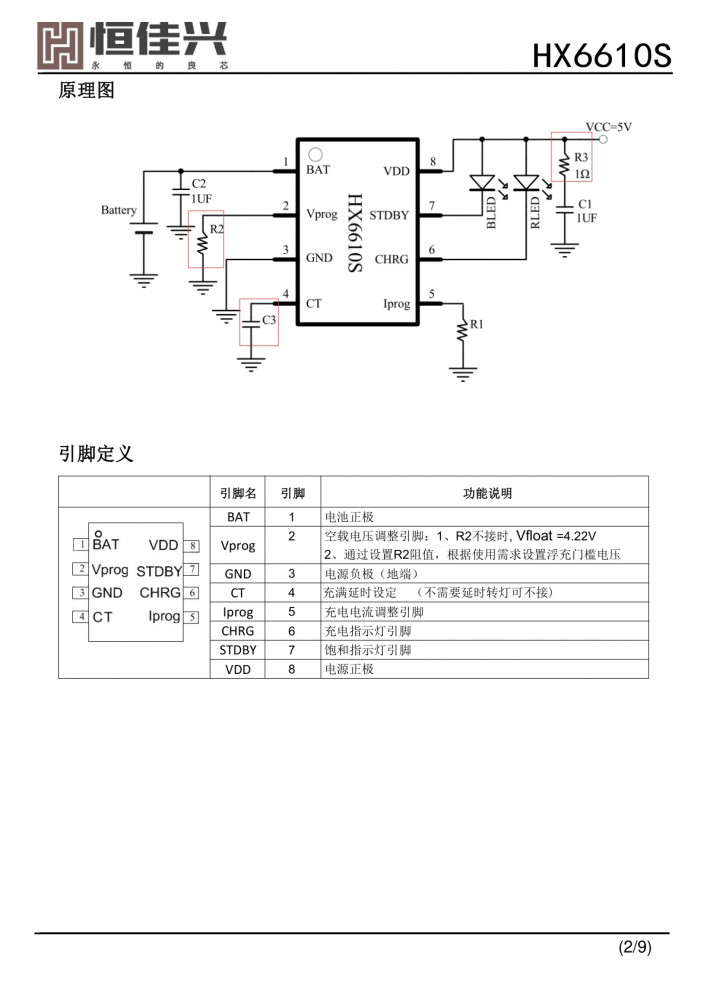 HX6610S datasheet page 2