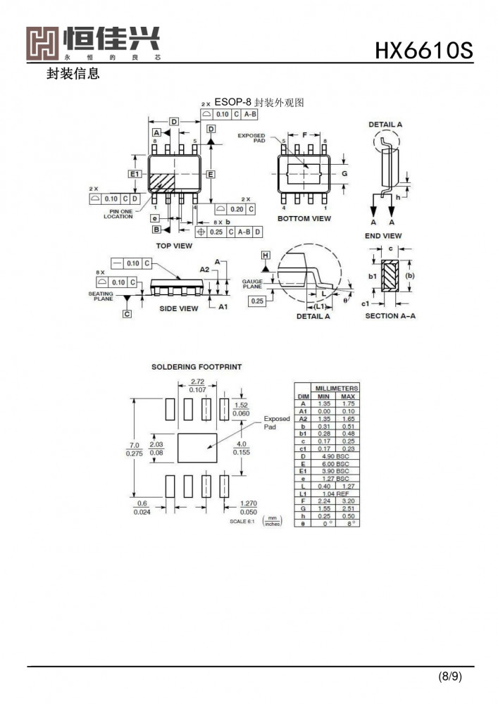 HX6610S datasheet page 8