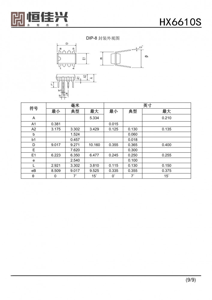 HX6610S datasheet page 9