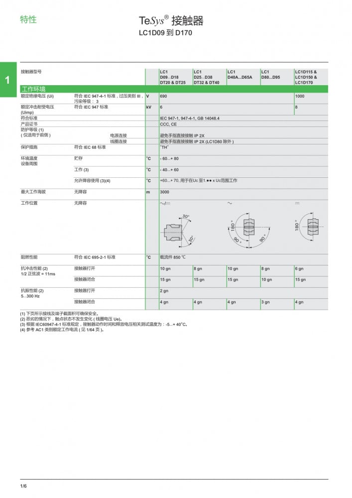 Schneider TeSys catalog page 10