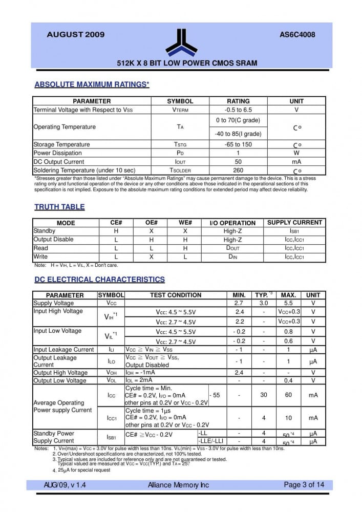 AS6C4008 datasheet page 3