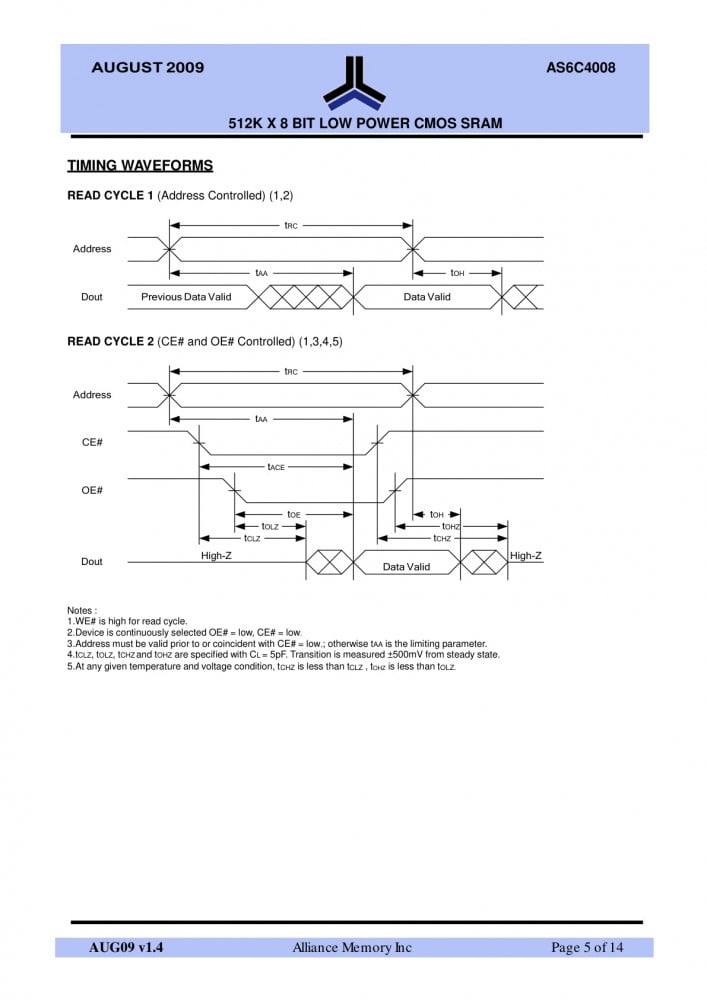AS6C4008 datasheet page 5