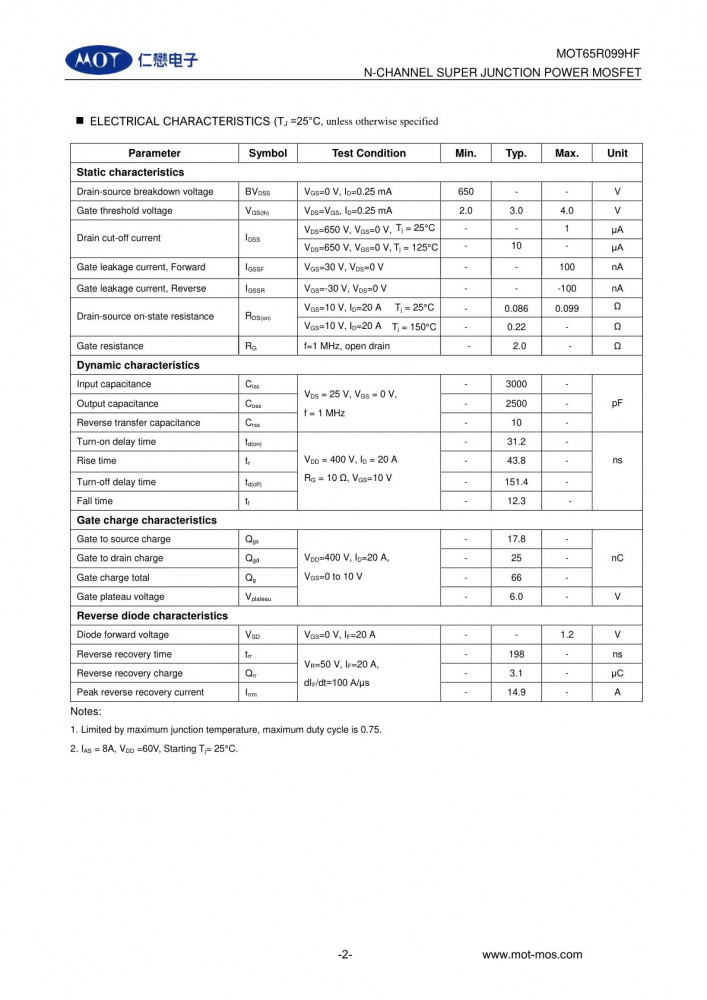 MOT65R099HF datasheet page 2