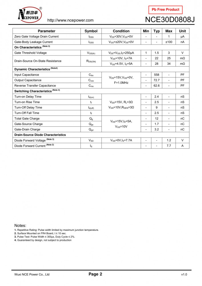NCE30D0808J datasheet page 2
