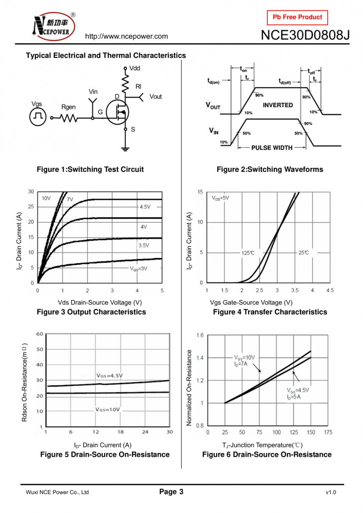 NCE30D0808J datasheet page 3