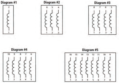 Laird DA1206E300R-10 for sale