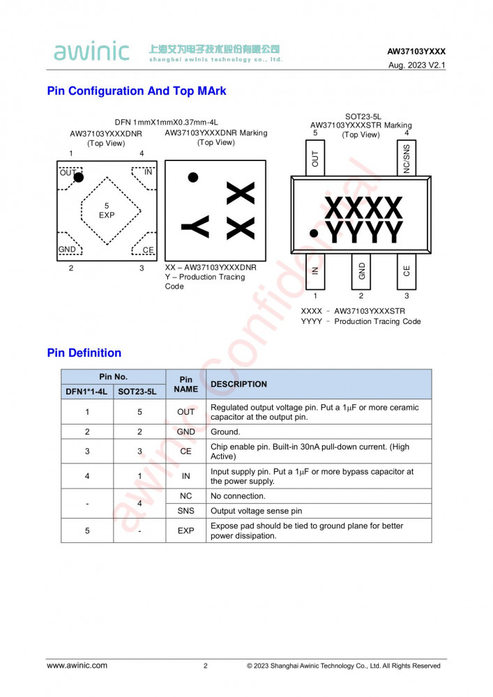 AW37103D280DNR datasheet page 2