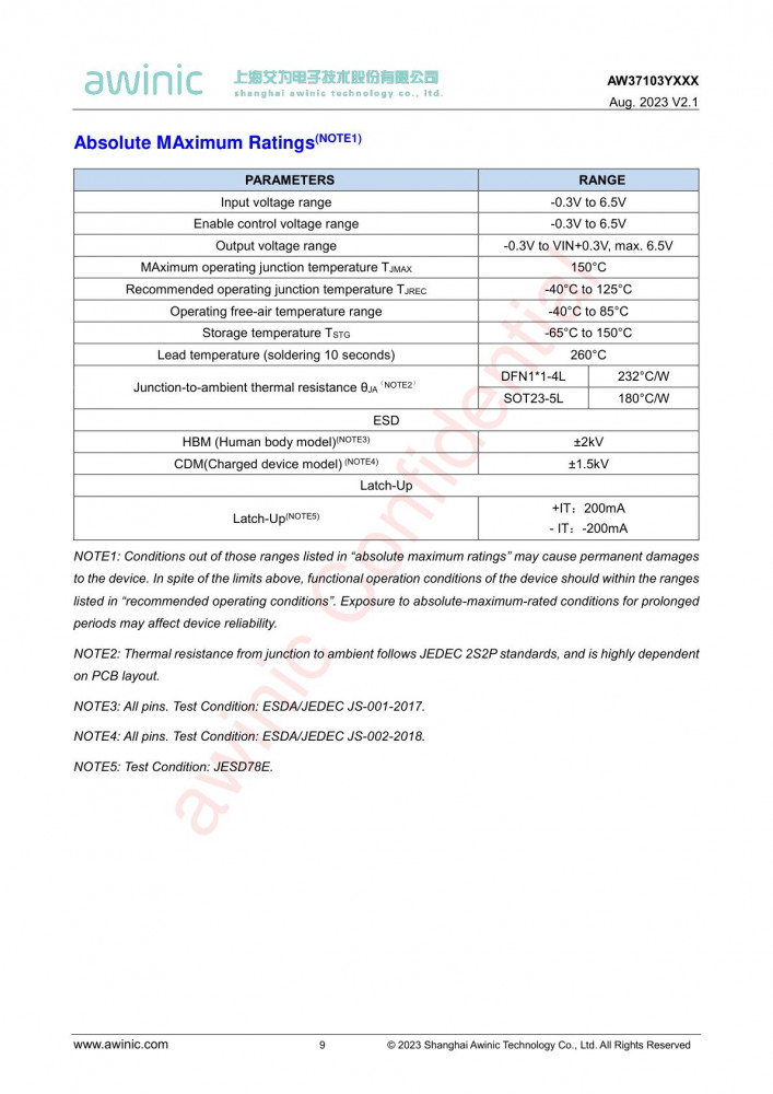 AW37103D280DNR datasheet page 9