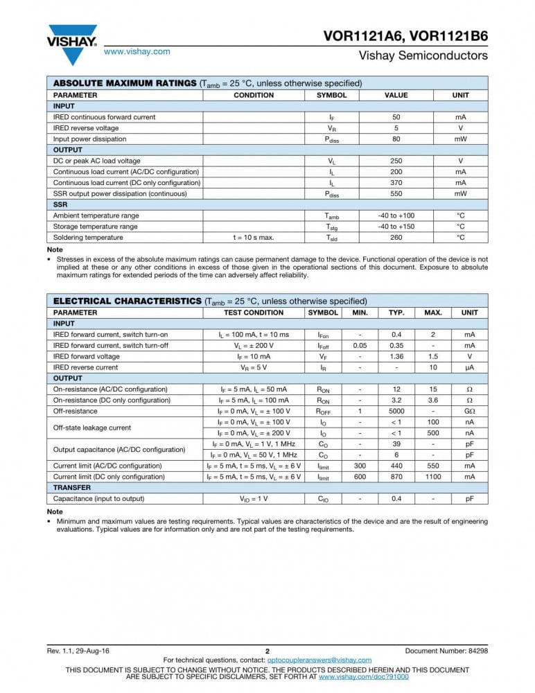 VOR1121 datasheet page 2