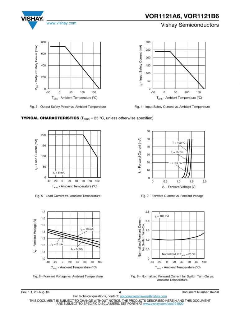 VOR1121 datasheet page 4
