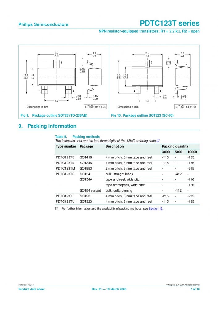 PDTC123T datasheet page 7