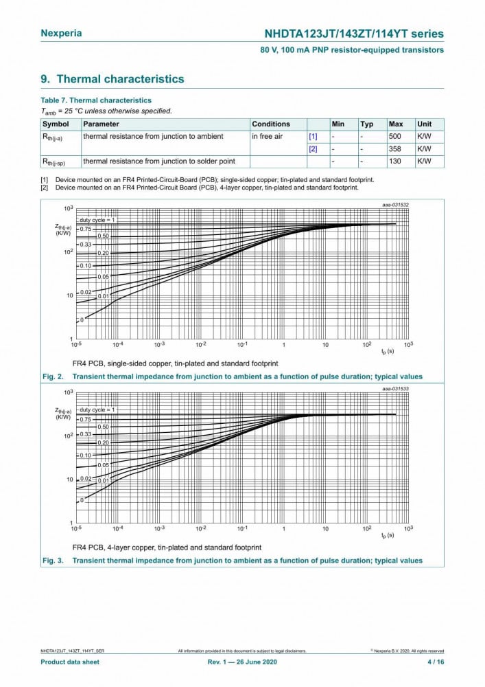 NHDTA114YTVL datasheet page 4
