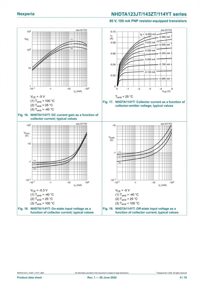 NHDTA114YTVL datasheet page 9