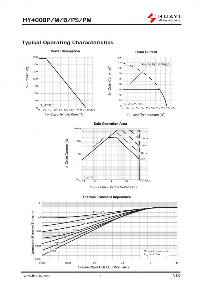 HY4008 technical document page 4