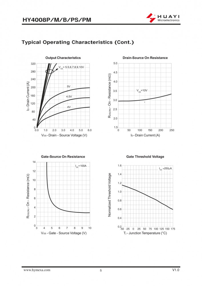 HY4008 technical document page 5