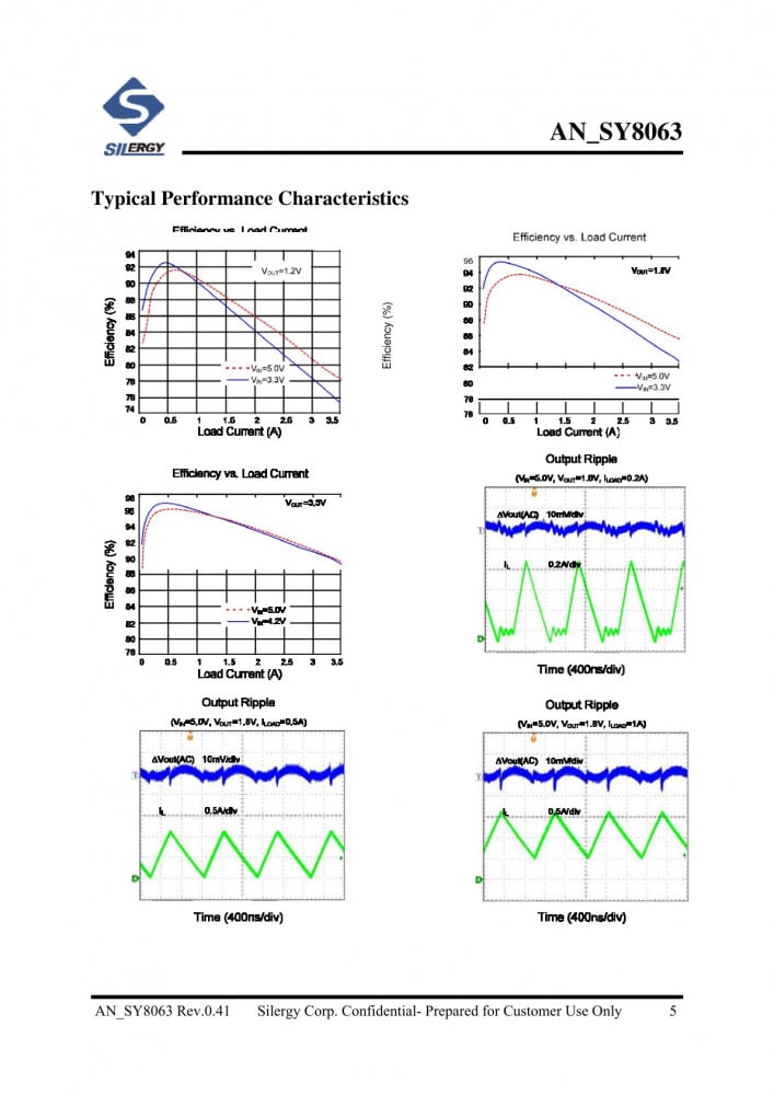 SY8063DBC datasheet page 5