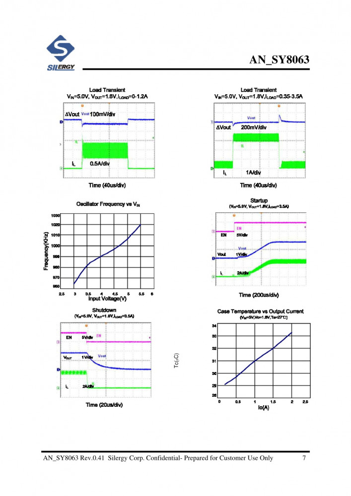 SY8063DBC datasheet page 7