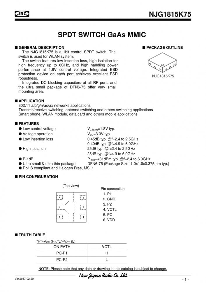 NJG1815K75-TE1 datasheet page 1