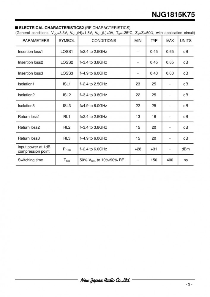 NJG1815K75-TE1 datasheet page 3