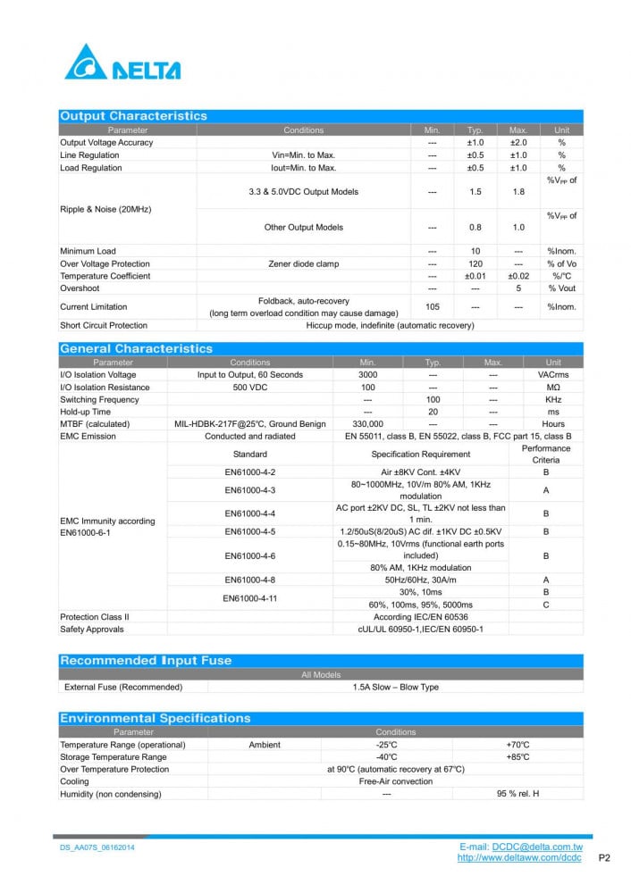 DELTA AA07S1200A datasheet page 2
