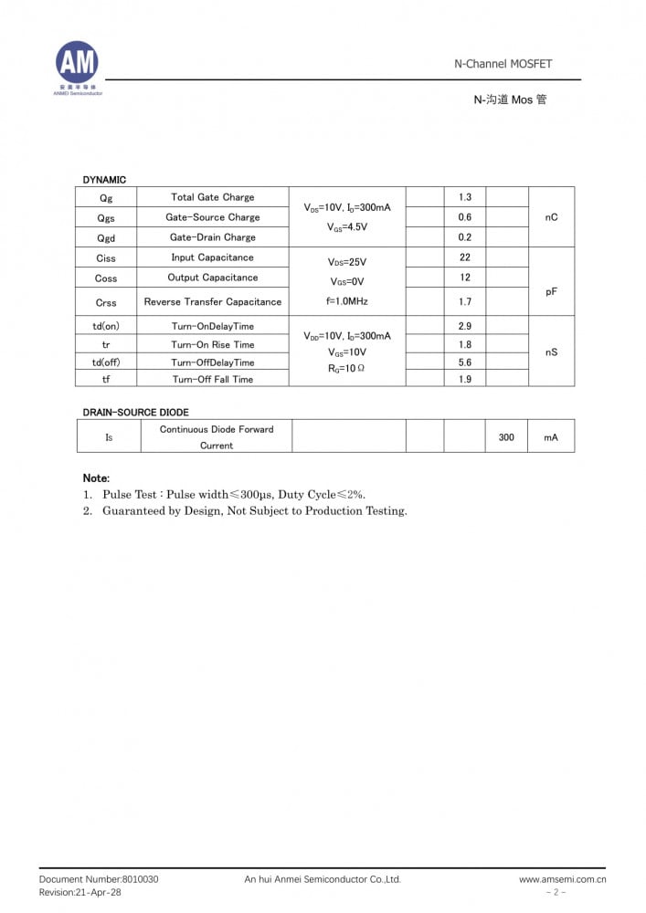 2N7002KH datasheet page 2