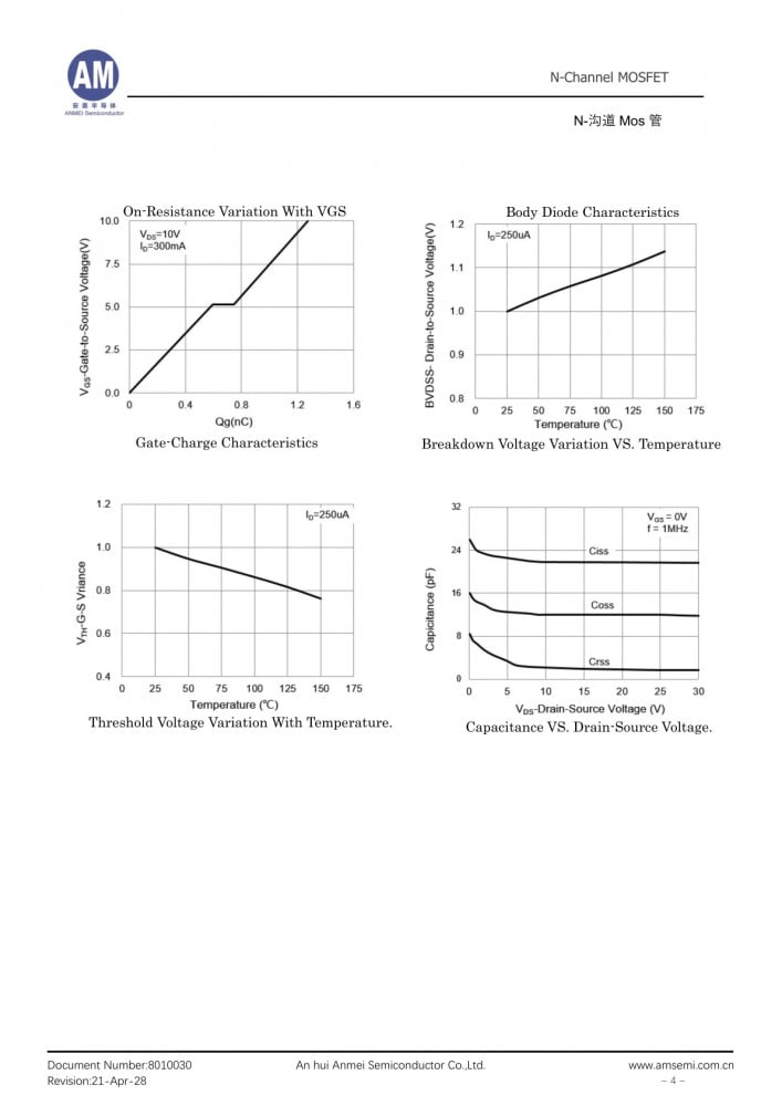 2N7002KH datasheet page 4