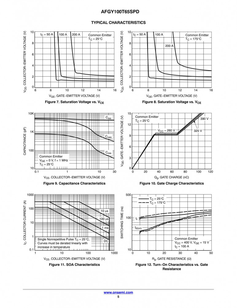 AFGY100T65SPD datasheet page 5