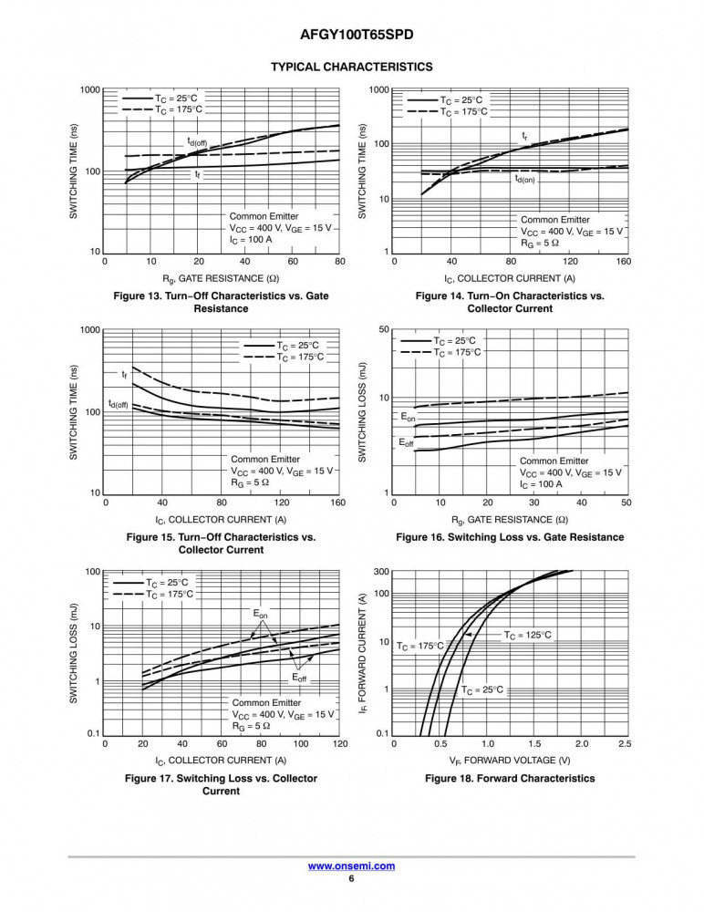AFGY100T65SPD datasheet page 6