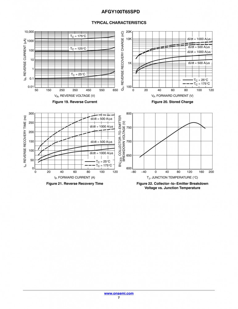 AFGY100T65SPD datasheet page 7